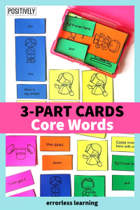 Core Words 3 Part Cards - Positively Learning