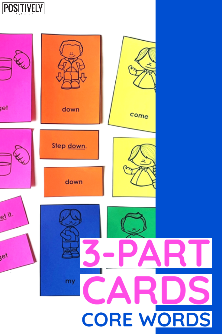 Core Words 3 Part Cards - Positively Learning
