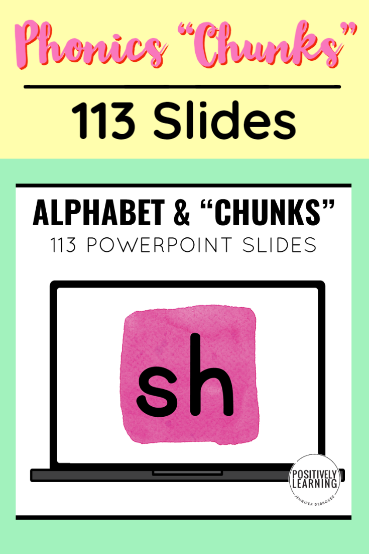 Alphabet and Phoneme PowerPoint Slides - Positively Learning