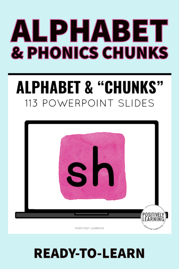 Alphabet and Phoneme PowerPoint Slides - Positively Learning