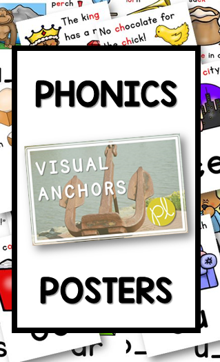 Phonics Posters - Positively Learning