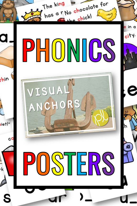 Phonics Posters - Positively Learning
