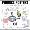 Phonics Posters - Positively Learning