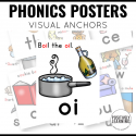 Phonics Posters - Positively Learning