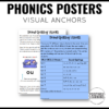 Phonics Posters - Positively Learning