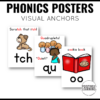 Phonics Posters - Positively Learning