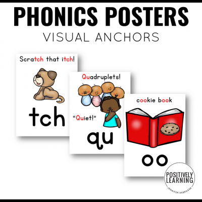 Phonics Posters - Positively Learning