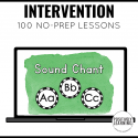 100 Days of Phonics Intervention - Positively Learning
