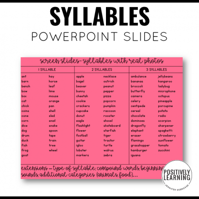 Syllable Practice Slides - Positively Learning