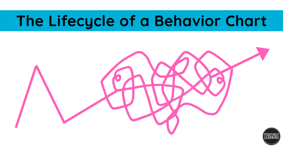 Do Individual Behavior Charts Work for Students? - Positively Learning