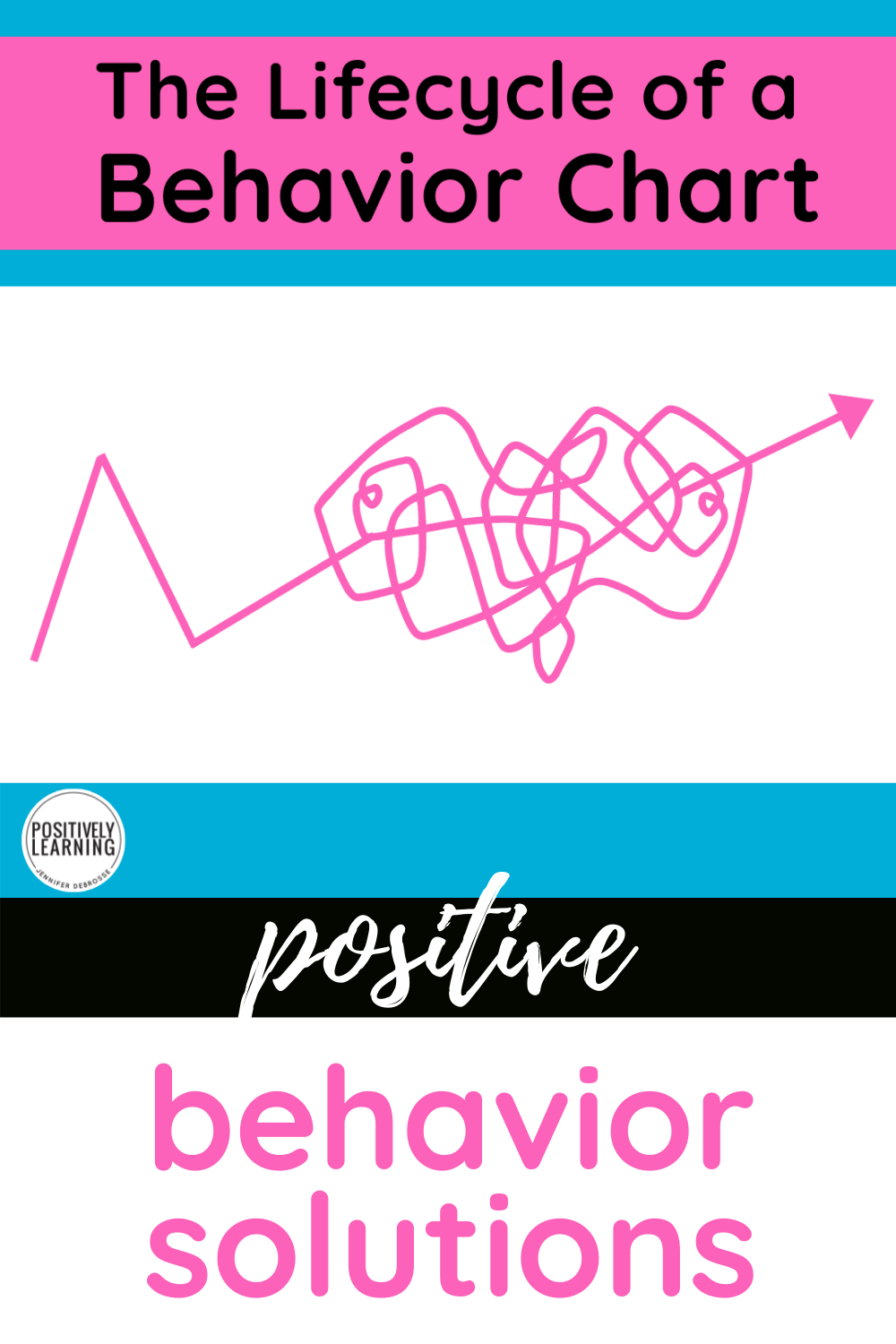 Do Individual Behavior Charts Work for Students? - Positively Learning