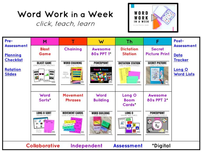 Word Work that's DONE for YOU! - Positively Learning