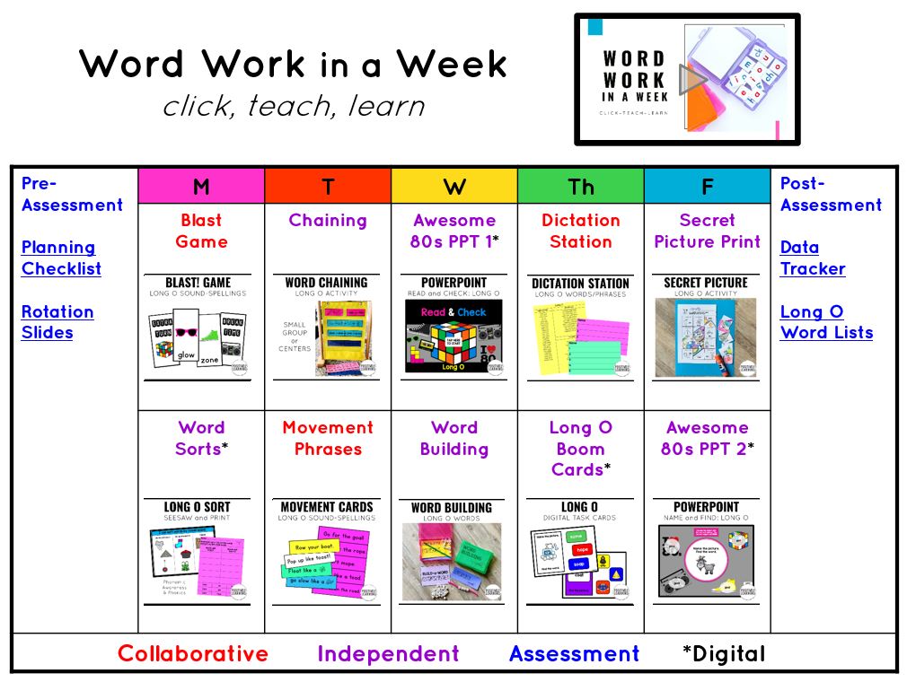 Word Work that's DONE for YOU! - Positively Learning