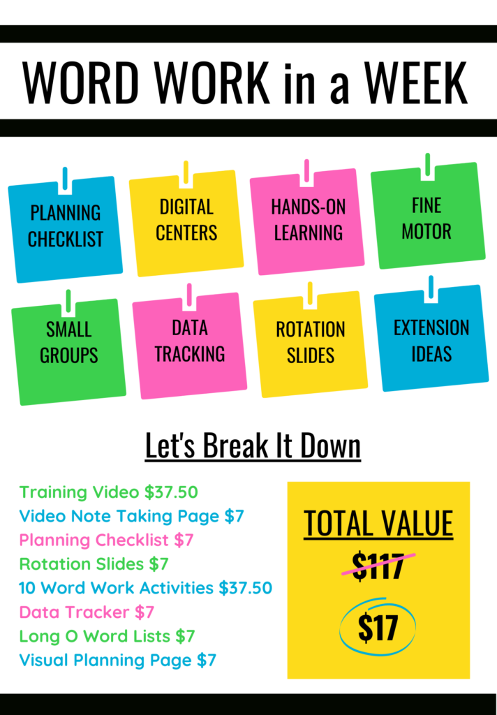 Word Work that's DONE for YOU! - Positively Learning