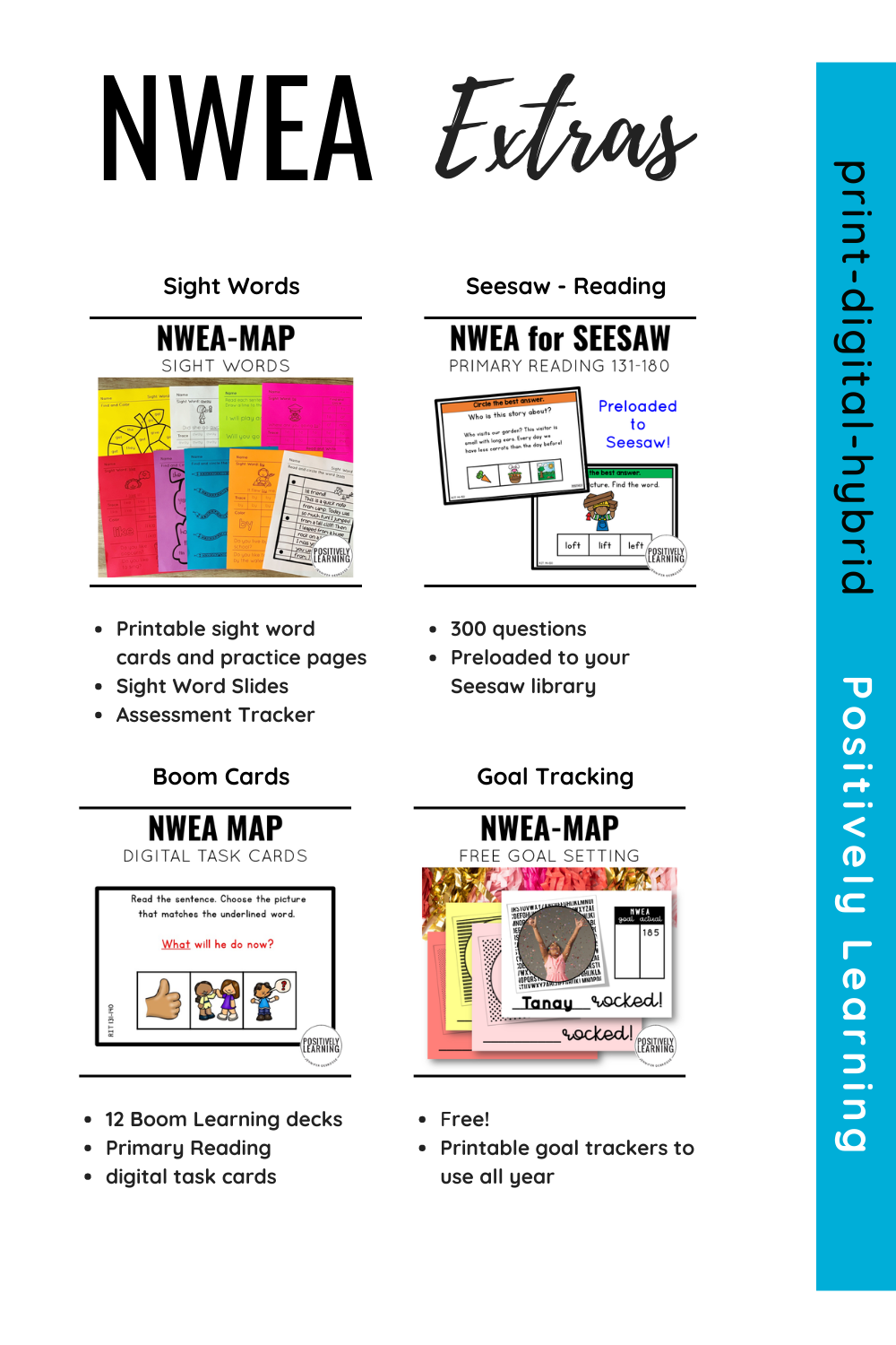 Test Prep Bundle - Positively Learning