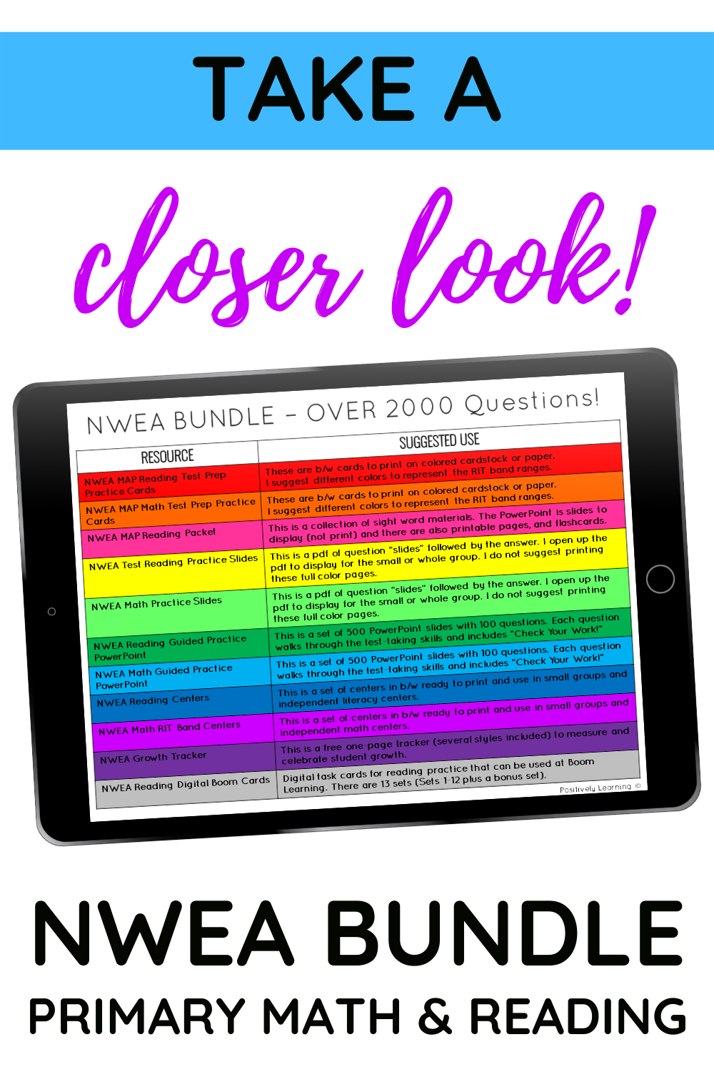 Test Prep in the Resource Room - Positively Learning