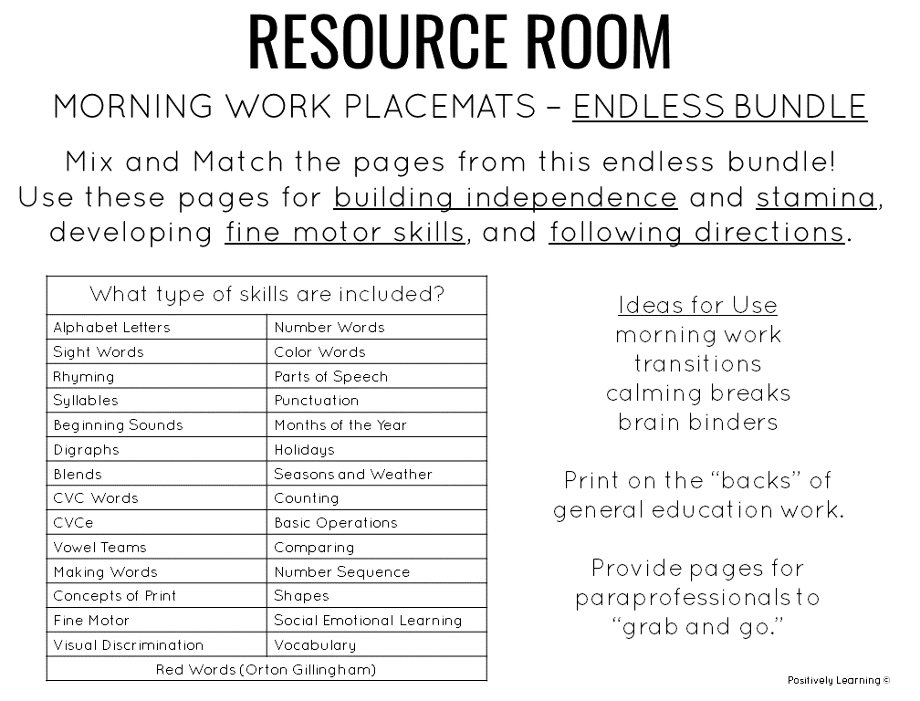Independent Work for the Resource Room - Positively Learning