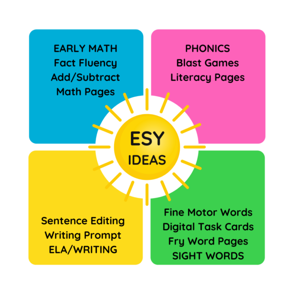 Extended School Year - Positively Learning