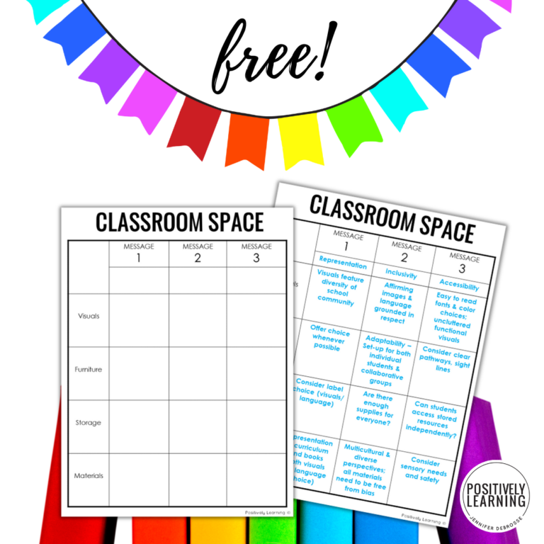 Resource Room Set-Up - Positively Learning