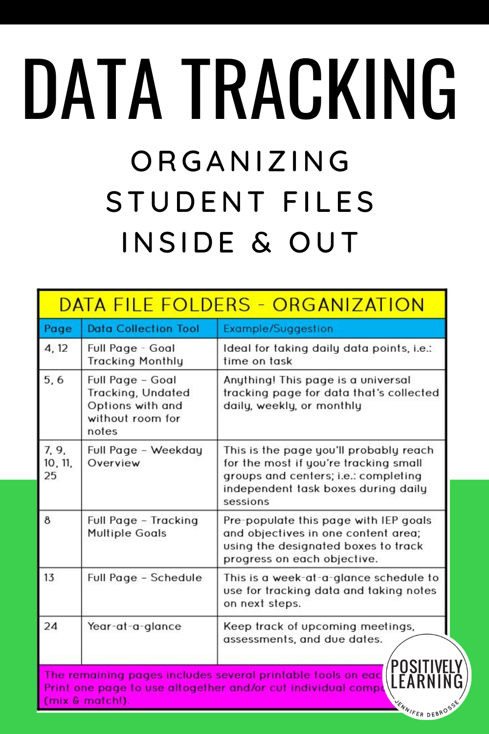 Data File Folder Organization - Positively Learning