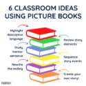 6 Classroom Ideas for Read Aloud Picture Books - Positively Learning