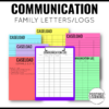 Family Communication - Positively Learning