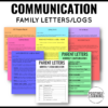 Communication Kit for Families - Positively Learning
