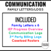 Communication Kit for Families - Positively Learning