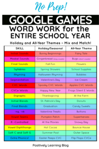 Digital Word Work Games - Positively Learning