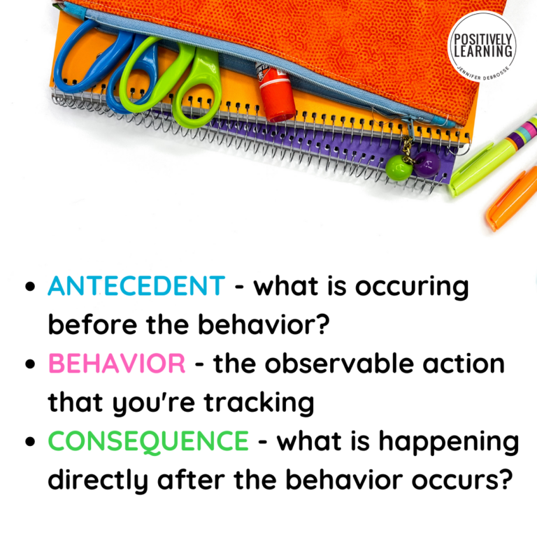 ABC Data Recording - Positively Learning