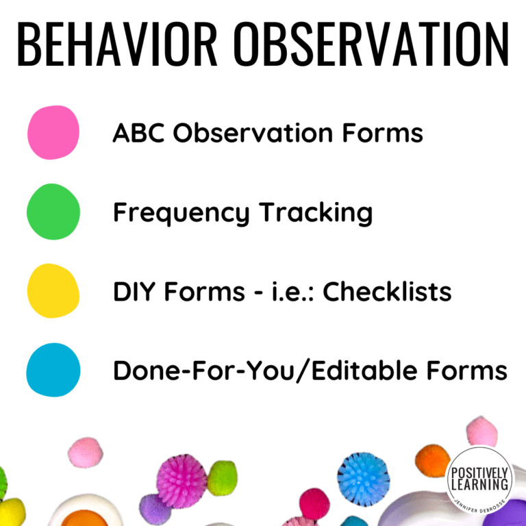 Behavior Observation Forms for Special Education - Positively Learning