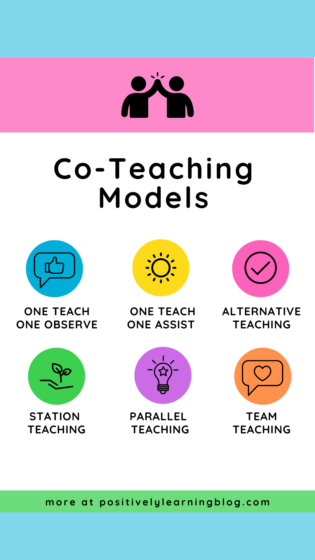 Inclusion Tips for Special Education Co-Teaching - Positively Learning