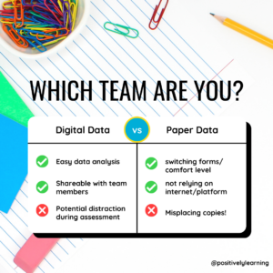 Special Education Data Collection: Paper or Digital? - Positively Learning