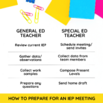 How to Prepare for an IEP Meeting - Positively Learning