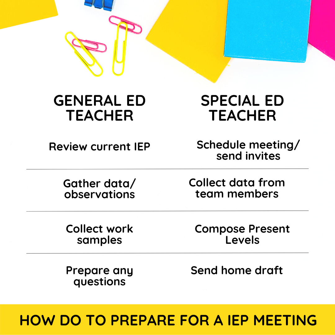 How to Prepare for an IEP Meeting - Positively Learning