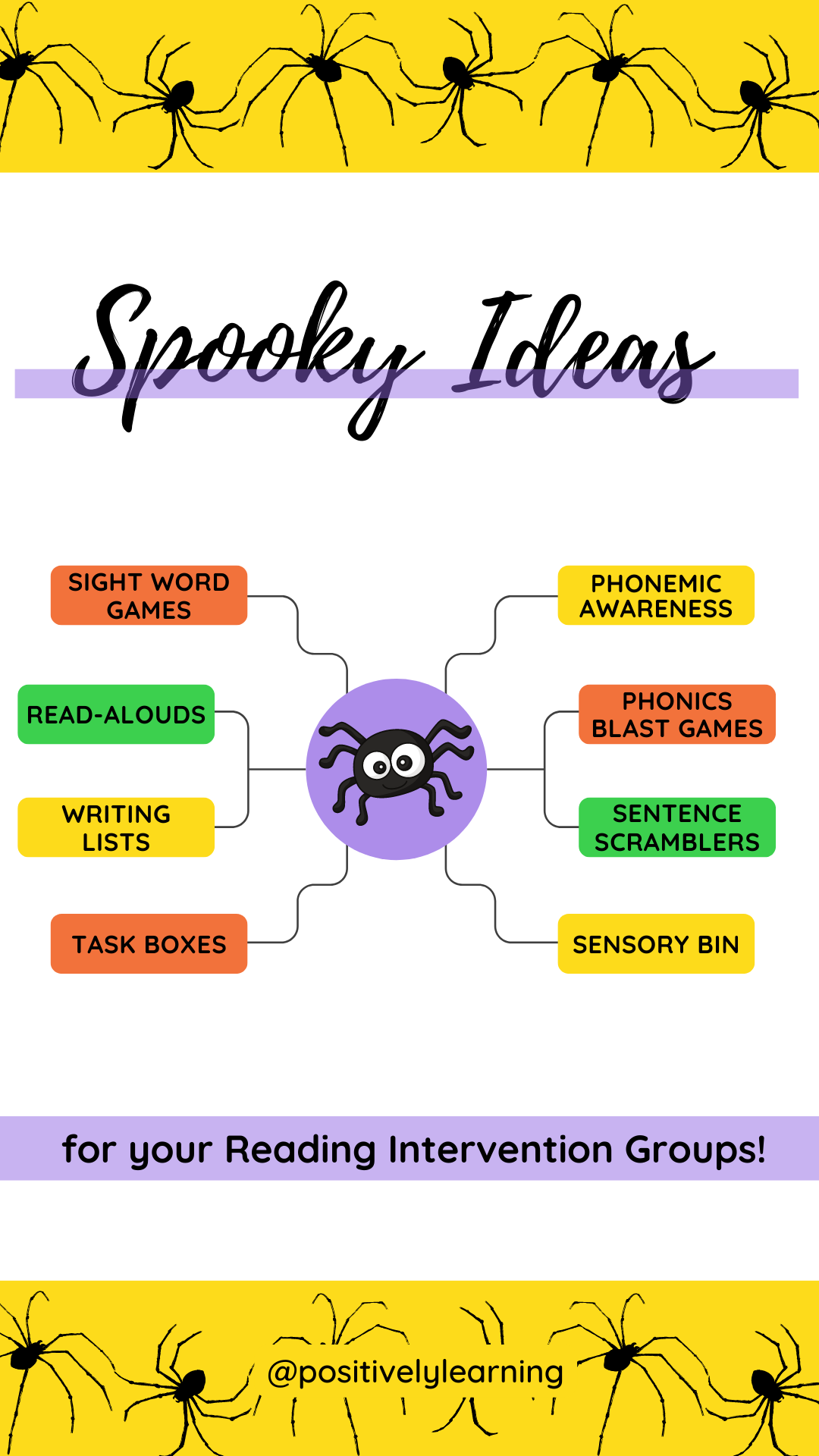 Literacy Intervention Ideas for Halloween - Positively Learning