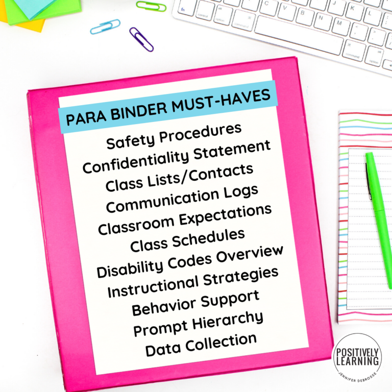 Paraprofessional Training Binder for Special Education - Positively ...