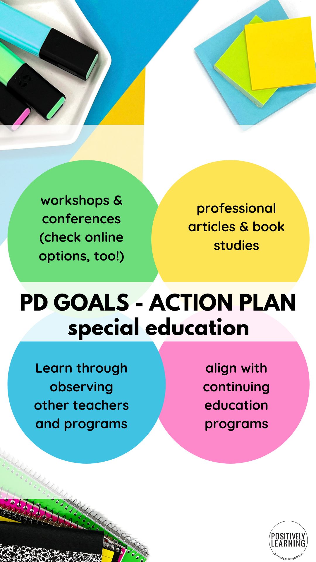Professional Goals for Special Education Teachers - Positively Learning