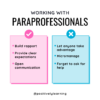 Paraprofessional Support in the Special Education Classroom ...