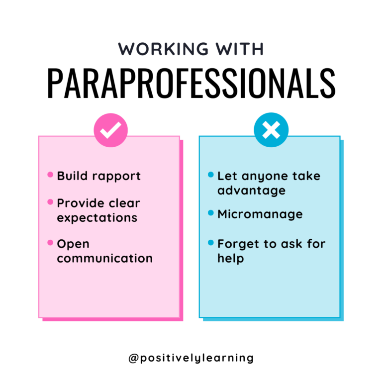 Paraprofessional Support in the Special Education Classroom ...