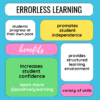 Errorless Learning Task Boxes for Special Education - Positively Learning