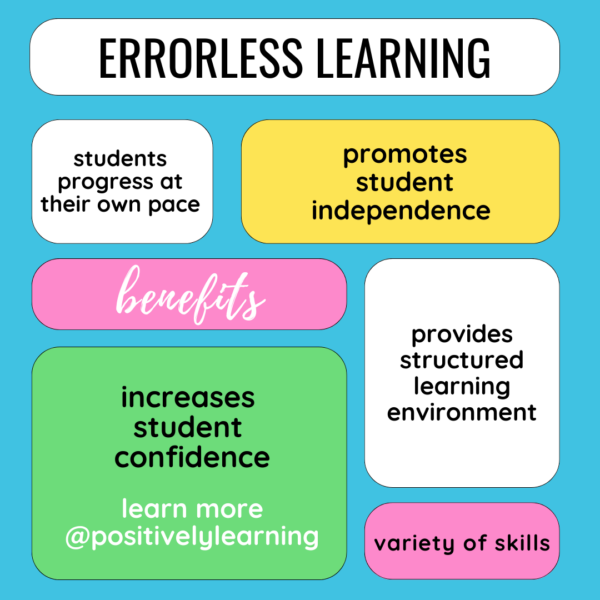 Errorless Learning Task Boxes for Special Education - Positively Learning Errorless Learning Task Boxes for Special Education - Positively Learning