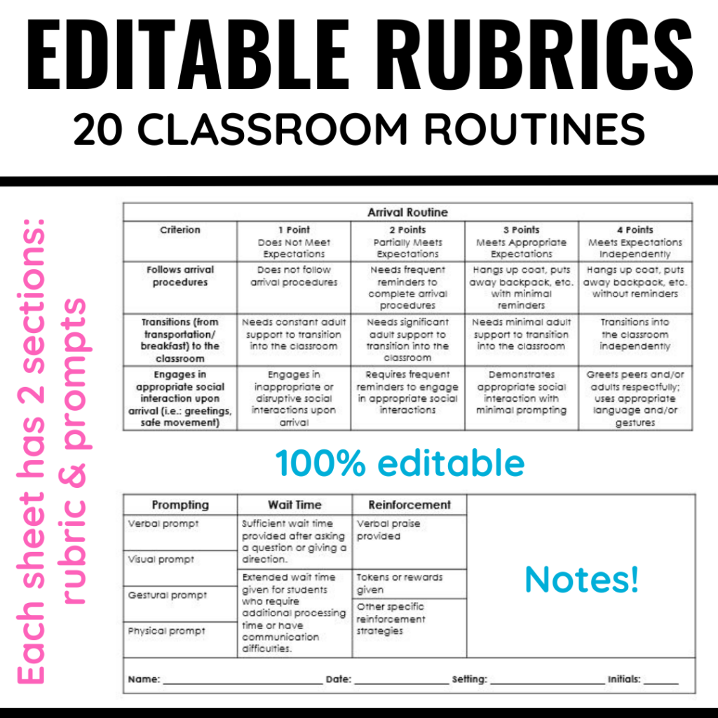 Classroom Routine Rubrics - Positively Learning