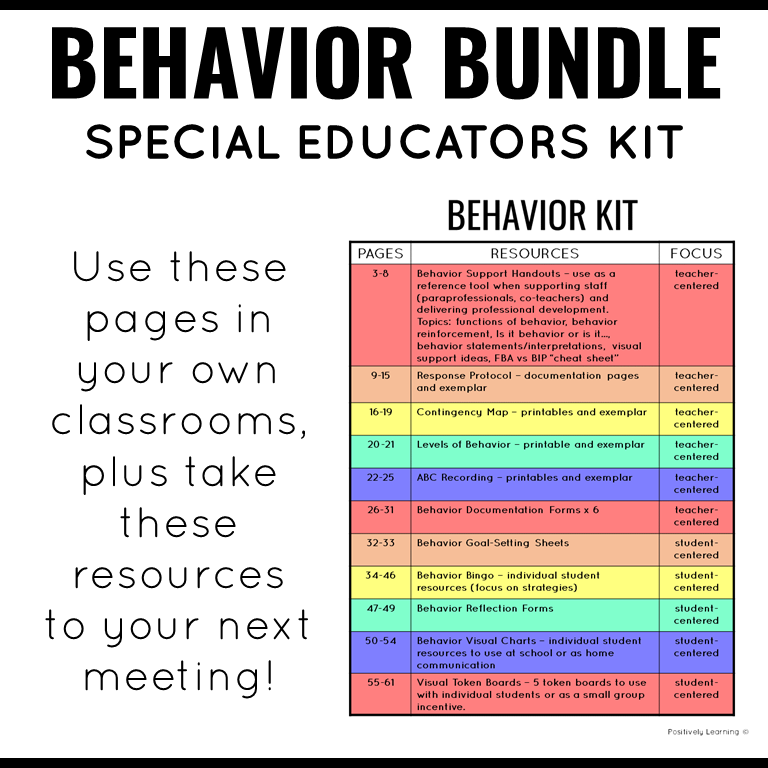 Behavior Toolkit: Strategies Guide for Teachers - Positively Learning