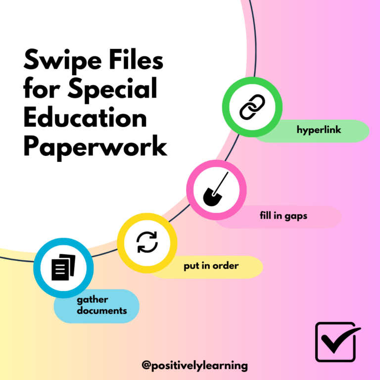 Special Education Paperwork: How to Get Organized - Positively Learning