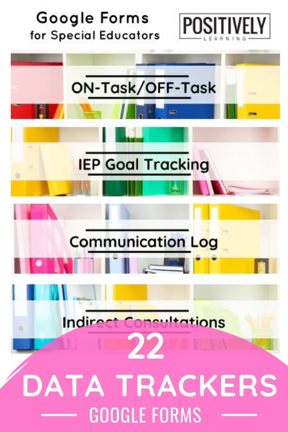 Google Forms for Special Education Data Collection - Positively Learning