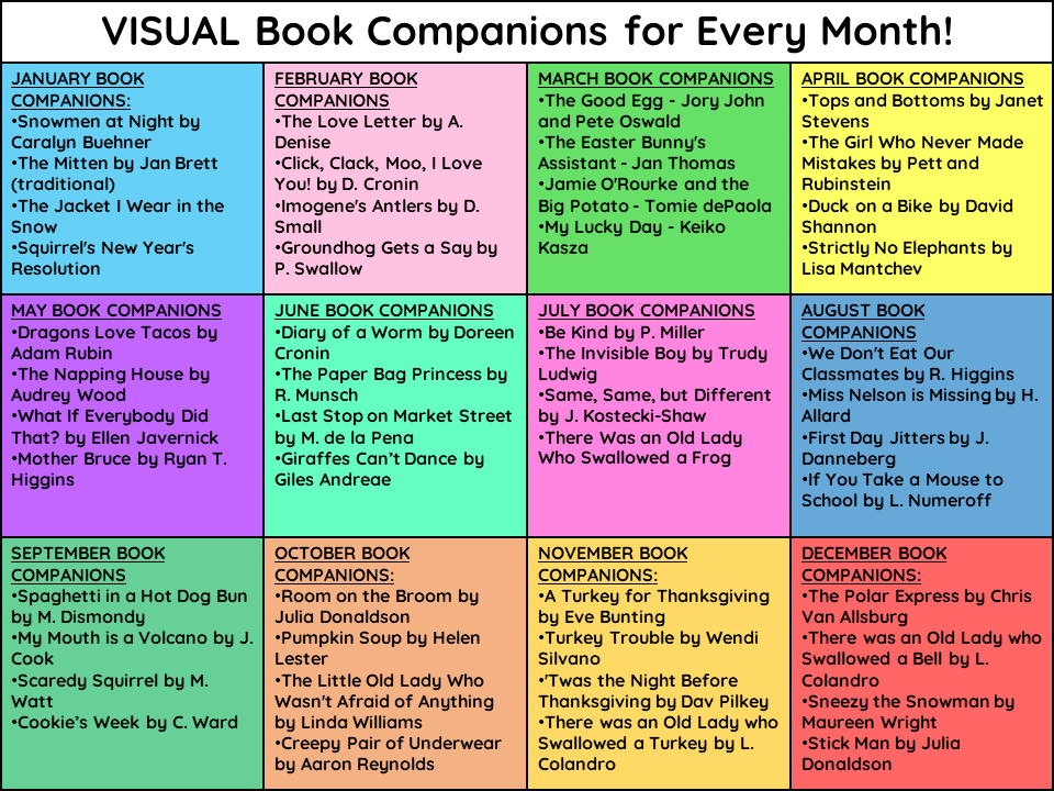Book Companion Bundle with Visual Supports - Positively Learning