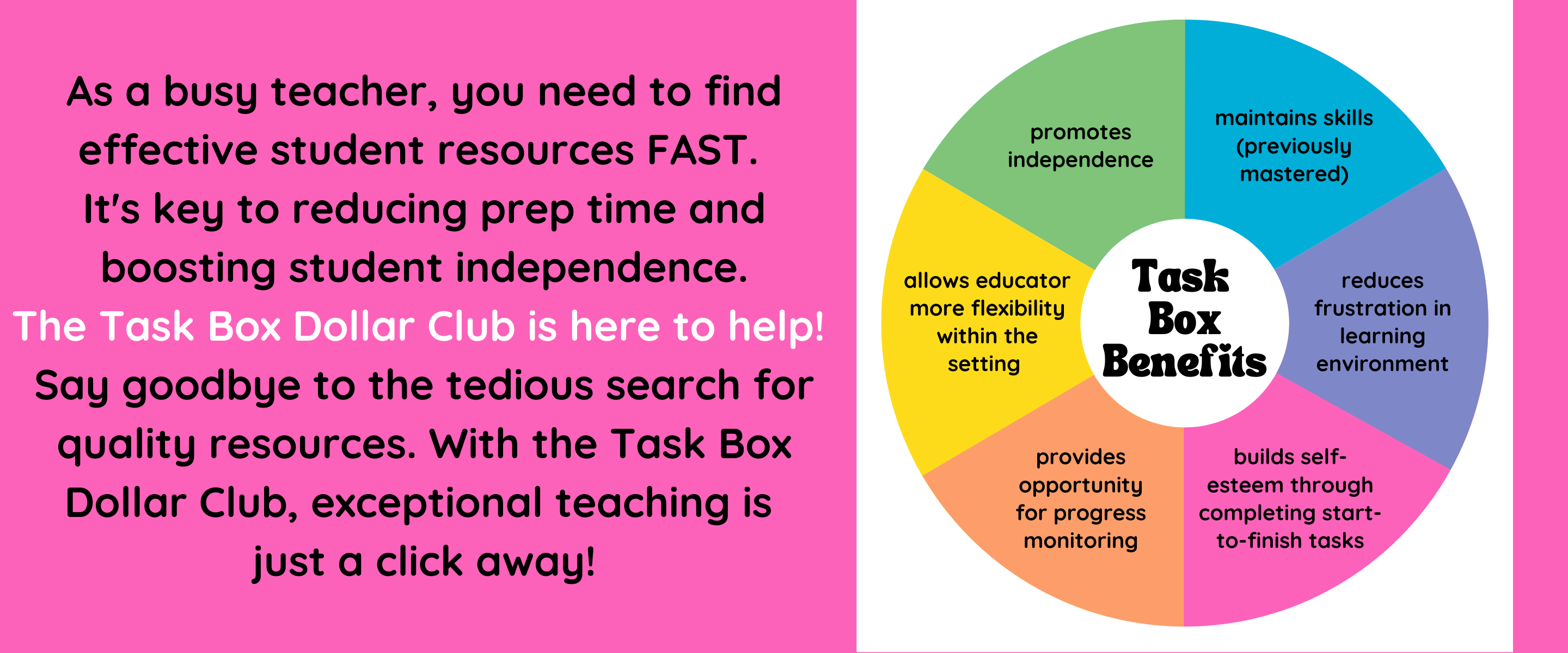 Task Boxes For Special Educators Positively Learning