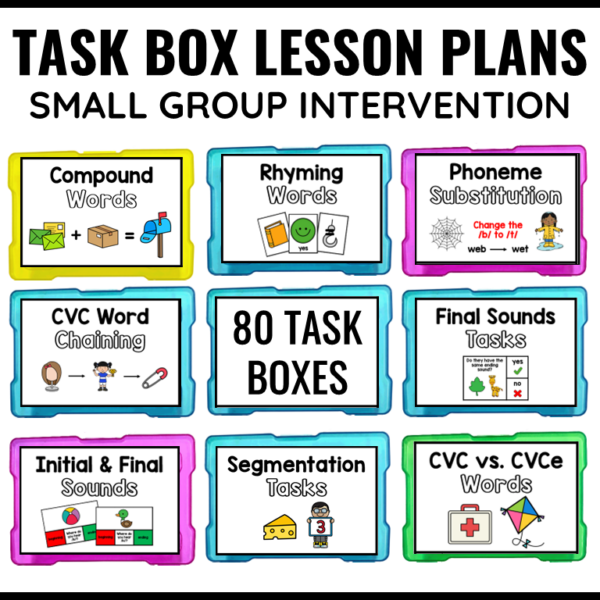 Phonics Lesson Plans for Small Group Reading Intervention - Positively ...