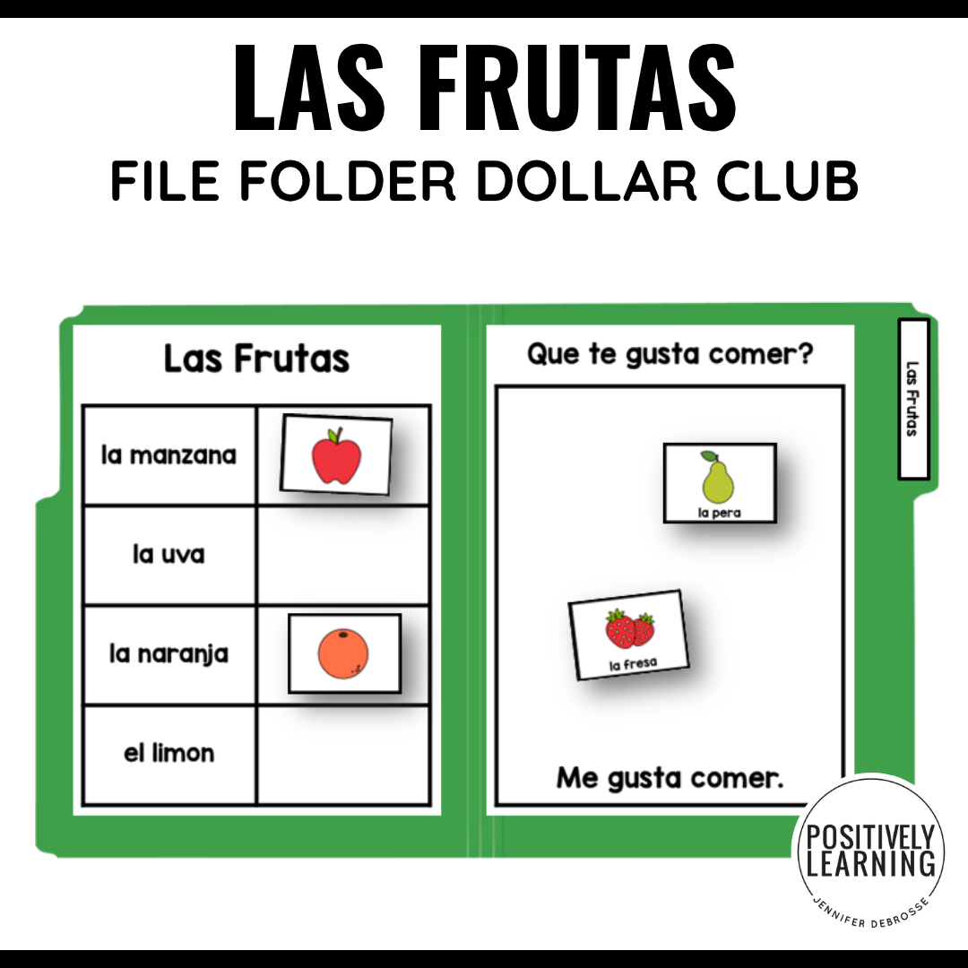 Las Frutas - Positively Learning